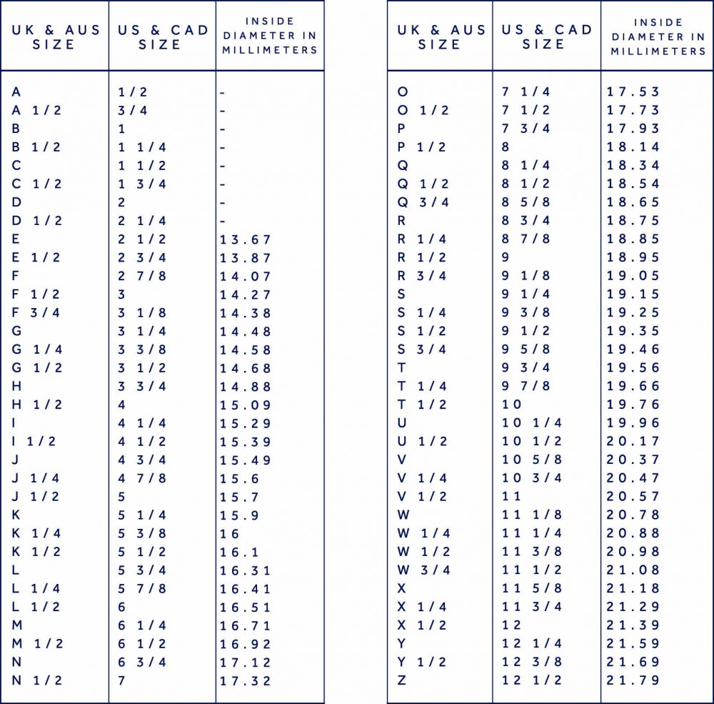 Ring Size Guide Taylor Hart Ring Size Guide Taylor Hart